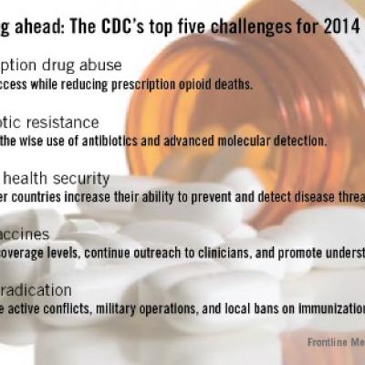 Opioid abuse a priority for CDC in 2014 | MDedge Psychiatry